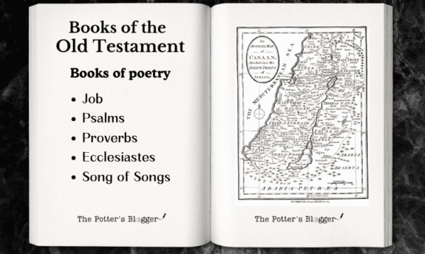 10 Commandments in the Old Testament - Exodus (20:3-17)